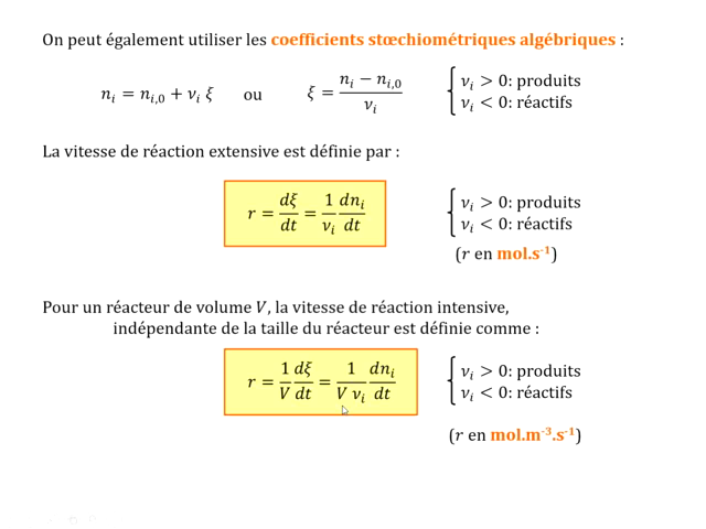POD - Cinétique Chimique - Chapitre I - Partie Ii