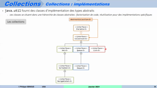 POD - Collections En Java 2Ème Partie