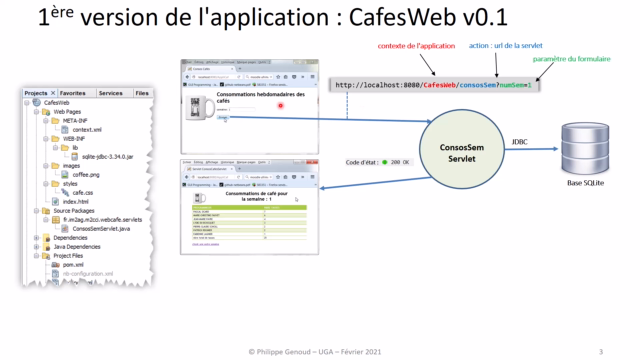 POD - Cours Du 2/03/2021 Application Web Java - Mo…