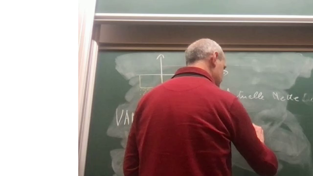 POD - Valeur Actuelle Nette Et Coût Complet De L'E…