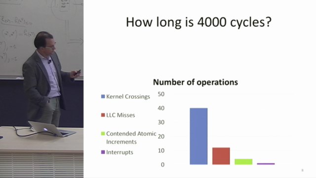 POD - The Ix Operating System: Combining Low Laten…
