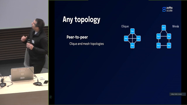 POD - Easy Iot / Robotic Integration With Eclipse