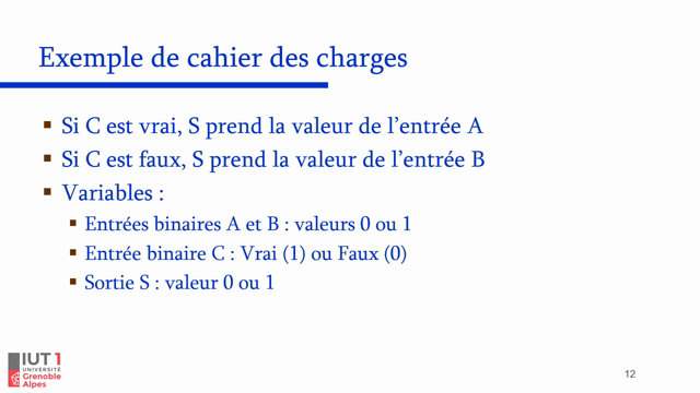 POD - 4) Définition D'Une Fonction Logique - Table…