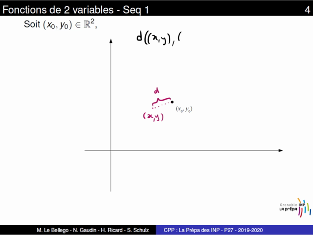 POD - Fonctions De Deux Variables - Séquence 1 - I…