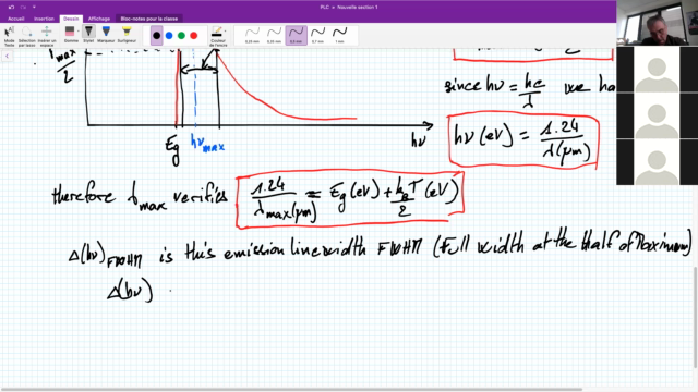POD - Optoelectronics On Line Lesson March_22_2021