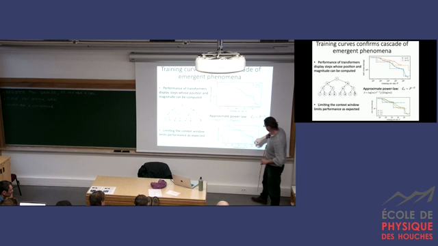 POD - L'Université - 2025 Physics of AI Algorithms – PHAIA 2025 - 2025_01_13_09_10_Wyart