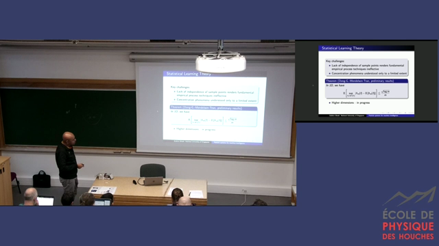POD - L'Université - 2025 Physics of AI Algorithms – PHAIA 2025 - 2025_01_16_09_10_Ghosh