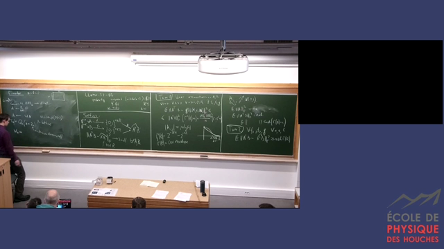 POD - L'Université - 2025 Physics of AI Algorithms – PHAIA 2025 - 2025_01_17_09_09_Dvurechensky