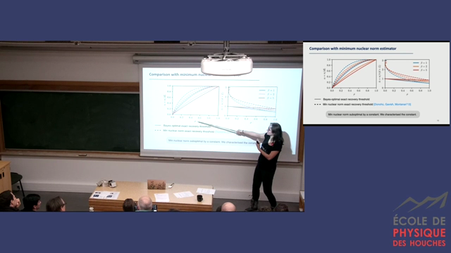 POD - L'Université - 2025 Physics of AI Algorithms – PHAIA 2025 - 2025_01_16_18_44_Zdeborova