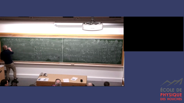 POD - L'Université - 2025 Physics of AI Algorithms – PHAIA 2025 - 2025_01_16_18_09_Miziakiewicz