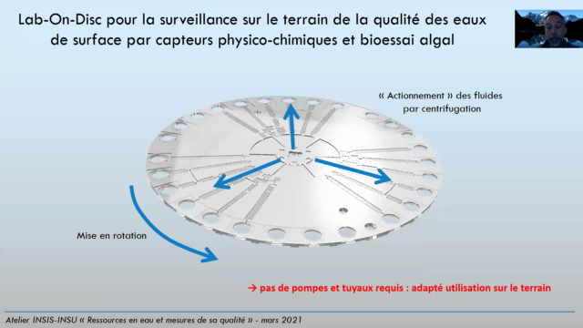 POD - Lab-On-Disc Pour La Surveillance Sur Le Terr…