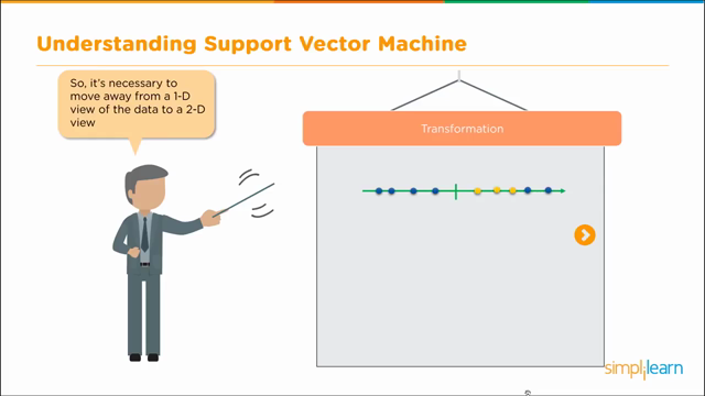 POD - 4. Kernel Trick V1 1min