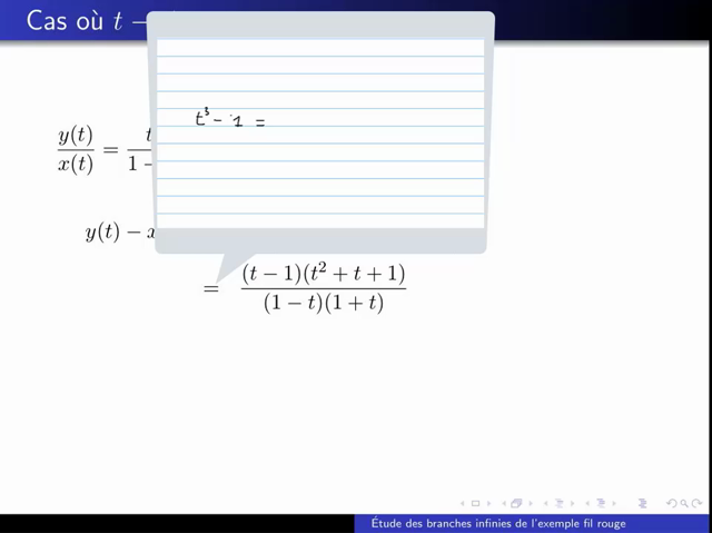 POD - Chapitre 1 - Branches Infinies Exemple Fil R…