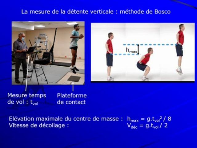POD - Biomécanique Du Saut En Hauteur
