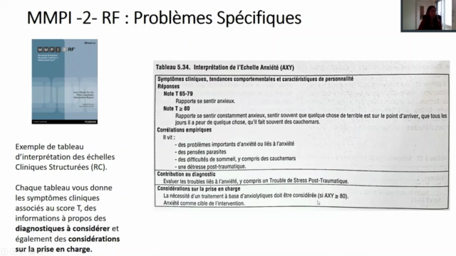 POD - Mmpi - Interprétation