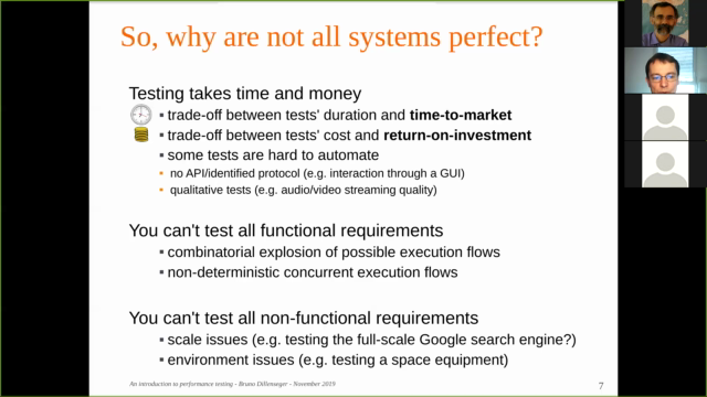 POD - Test Logiciel: Test De Performances