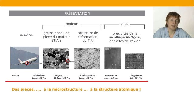 POD - Introduction Aux Microstructures – 1