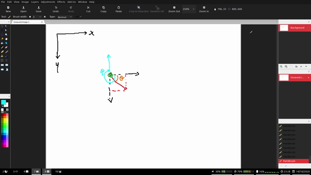 POD - [Ensimag] Bpi - Correction Du Mini-Projet To…